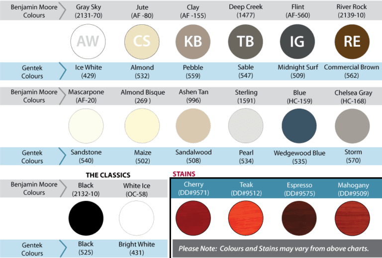 DecorTrim: Premium PVC Trim & Mouldings for Exquisite Finishes ...